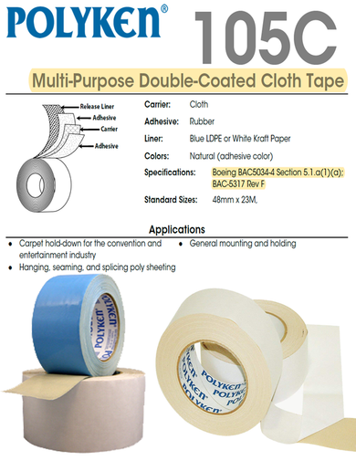 Polyken Carpet Tapes & Polyken Double Sided Tapes – Aerotape