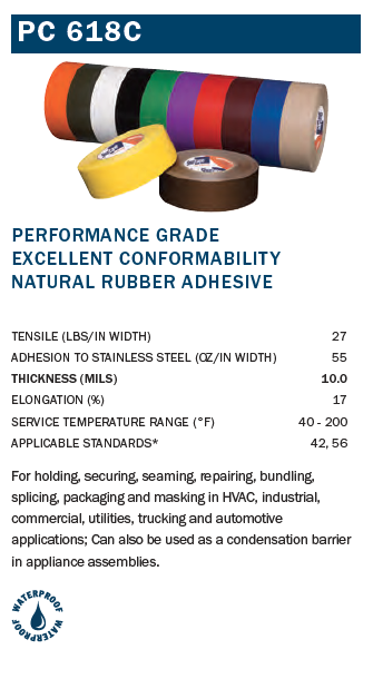 Shurtape Tape Products: – Aerotape